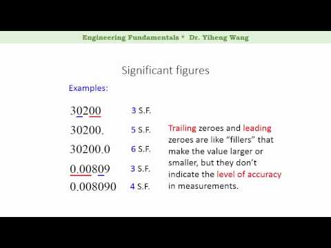[2015] Engineering Fundamentals 05: Significant Figure, Scientific & Engineering Notation [with CC]