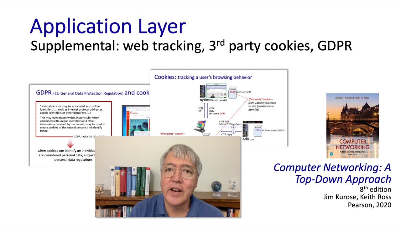 Web tracking, 3rd party cookies, GDPR