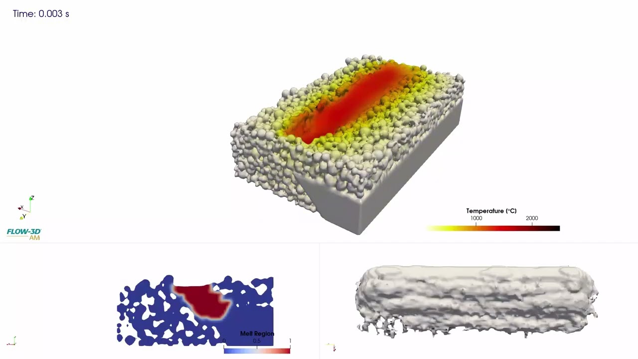 Overhang Multilayer LPBF Sequence | FLOW-3D AM