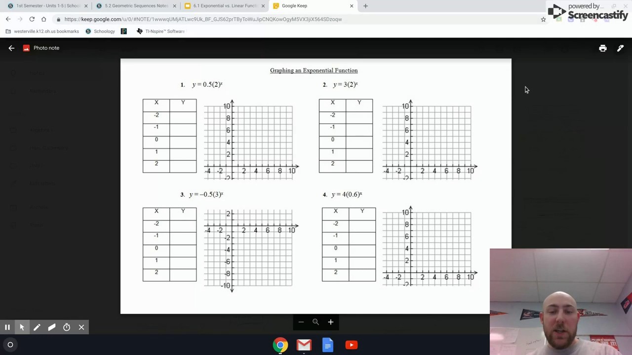 The Paperless Math Classroom