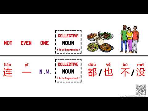 Even 2 - Chinese expression for "Not Even One" (一…都不/没…) - Chinese Grammar Simplified