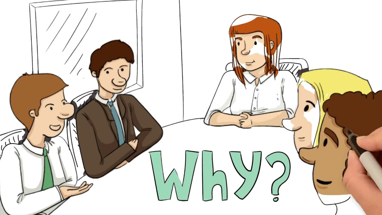 WIAL - The Why of Action Learning