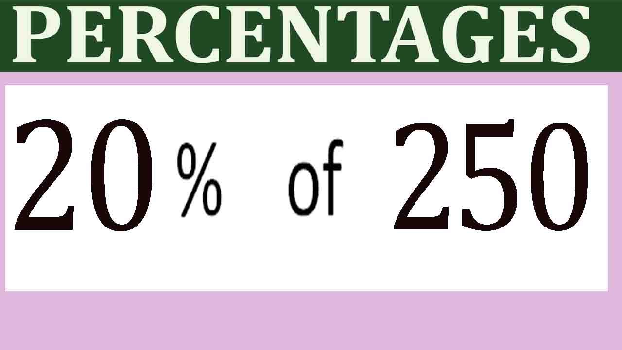 Percentages     20      Percentage(%)    of   250