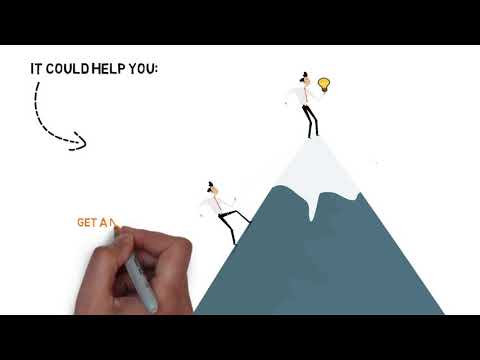 RAC: what you need to Know