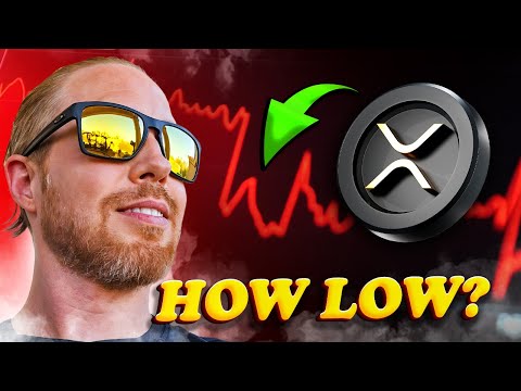 XRP: Price News Today ❌ $XRP / #RIPPLE #xrpnews