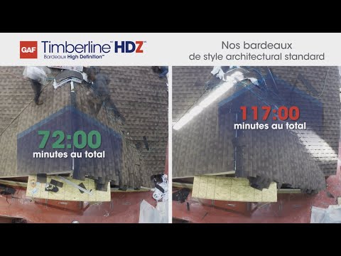 Étude ergonomique | GAF Timberline HDZ Bardeaux High Definition