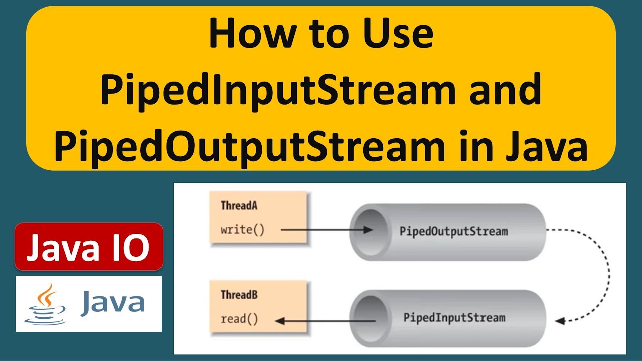 How to Use PipedInputStream and PipedOutputStream in Java | Java IO Guide | Java Tutorial