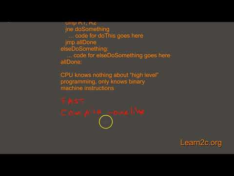 High level overview of compiling a program into executable instructions ...