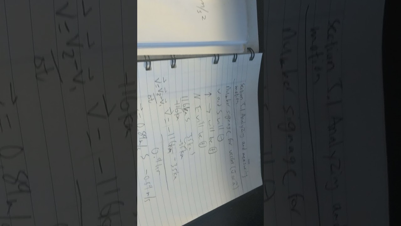 Vector Signage and Direction Labeling