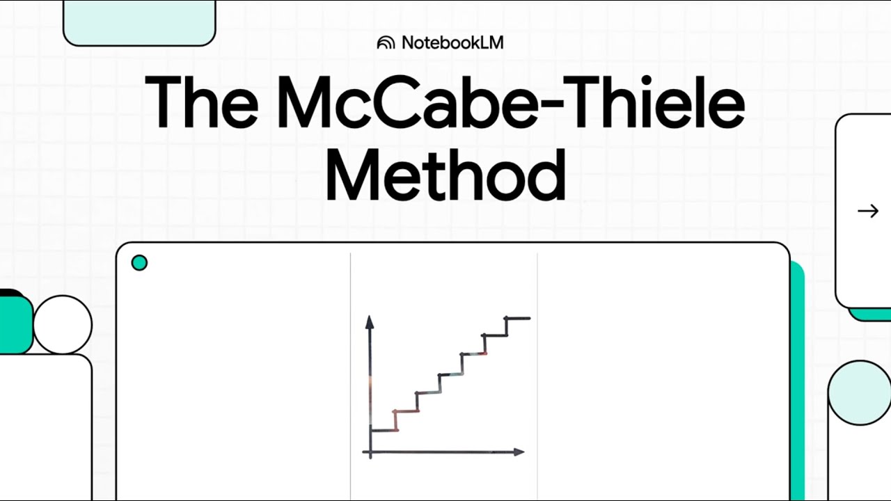 The McCabe Thiele Method [Explainer]