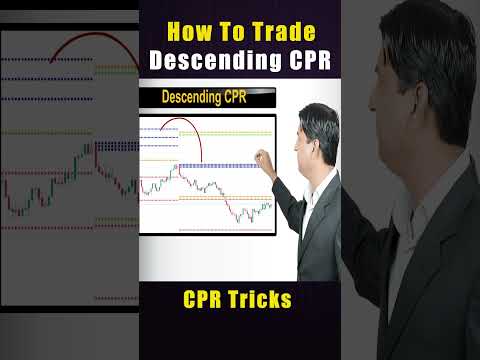 How To Trade Descending CPR in Bank Nifty Chart || #cpr #nifty, #banknifty