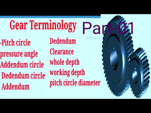 Gear terminology #$$ Gear Nomenclature ## & Definitions.