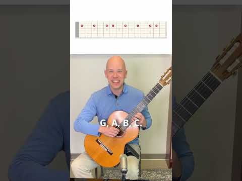 How Do Guitarists Learn the Fretboard?