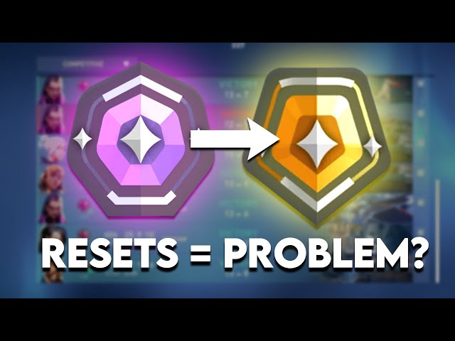 All Rank Rating (RR) changes in Valorant Episode 6 Act 1