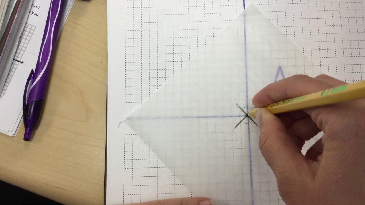 Rotation using Patty Paper
