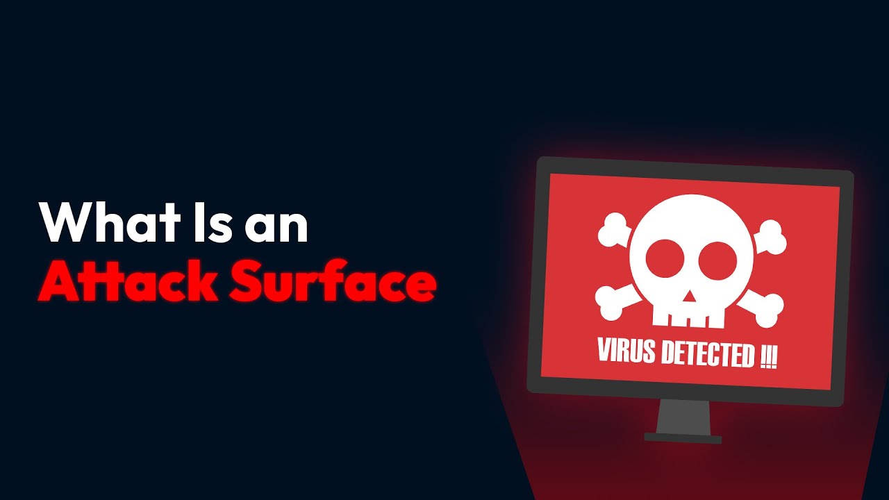 What Is an Attack Surface?