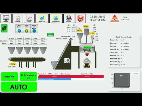 Auto Batching System at Best Price in India