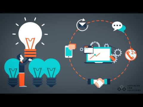 ACS - Automotive Dealership CRM Specialists