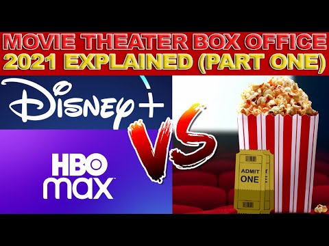 Movie Theater Box Office. How It Works & How It Might Change After 2021 (Part 1)