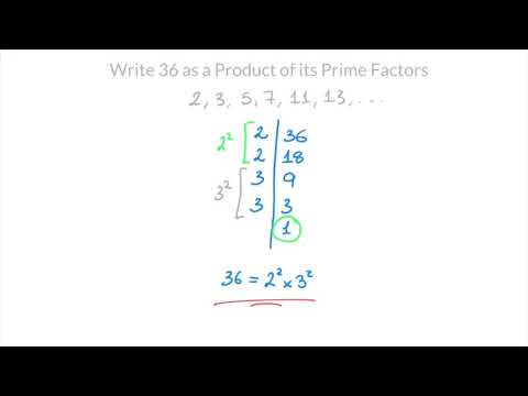 Prime Factorisation - how to write a whole number as the product of its prime factors