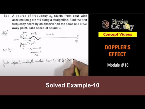 Solved Example for JEE: Doppler's Effect- 10 Video Lecture