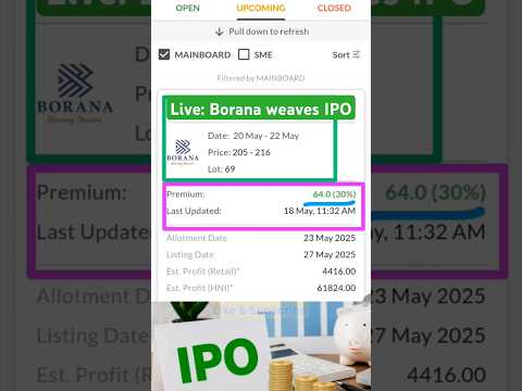 Borana weaves ipo GMP 🔥 #shorts #ipo #gmp #trending #viralshorts #boranaipo