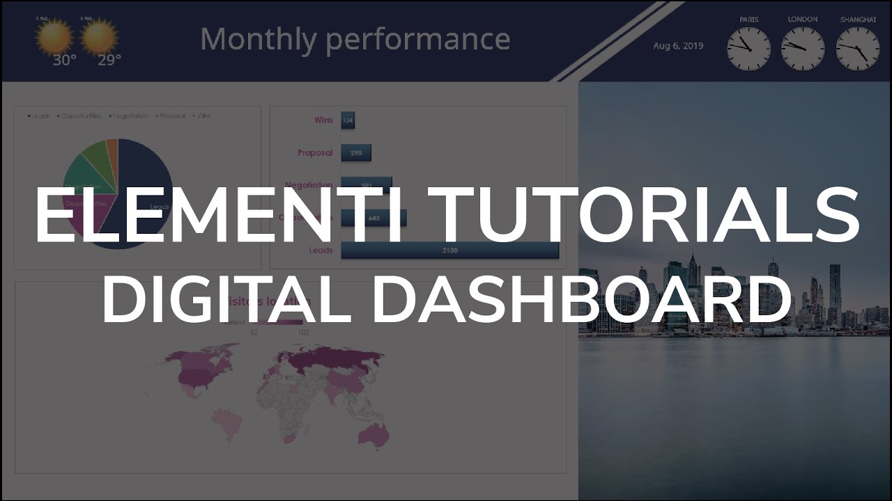 How to create a digital signage dashboard with Elementi