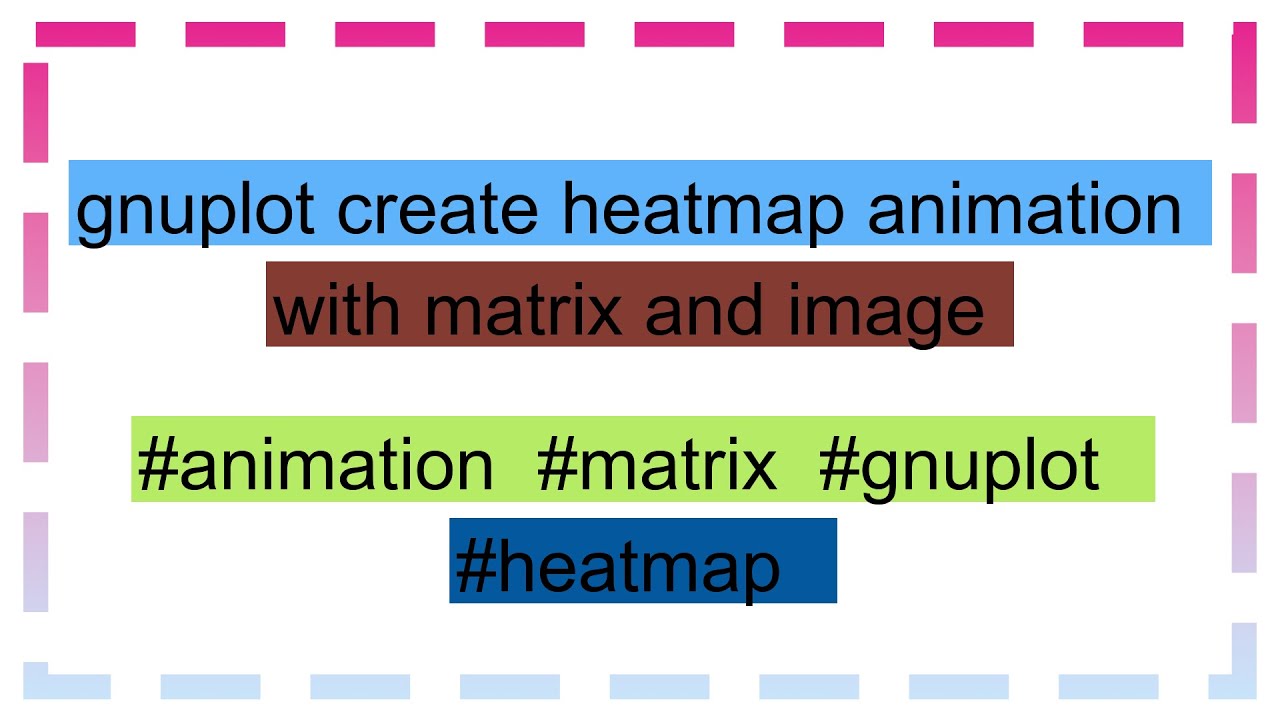 gnuplot create heatmap animation with matrix and image