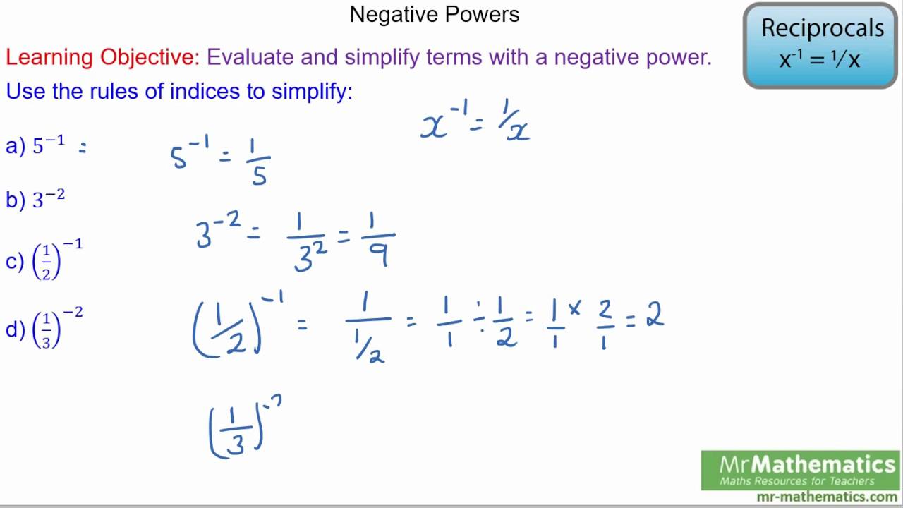 How to Simplify Negative Powers | Mr Mathematics
