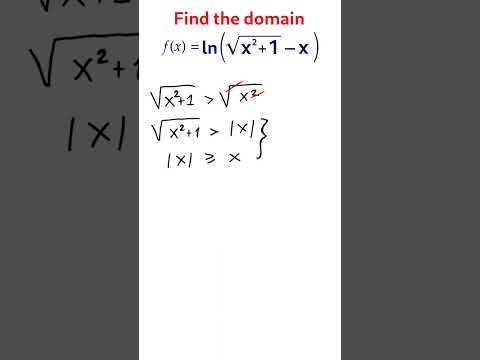 Find the domain of the function. Functions fundamentals.
