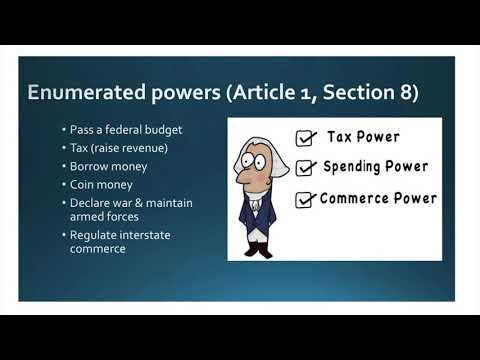 Mr. L AG - Federalism: Expressed, Implied, Inherent power