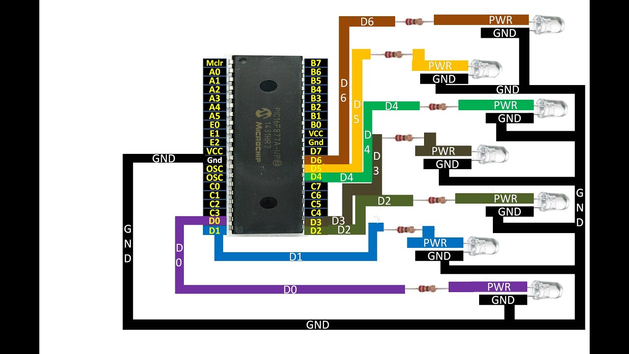 Making LED blinking sequences using PIC16F877A microcontroller.