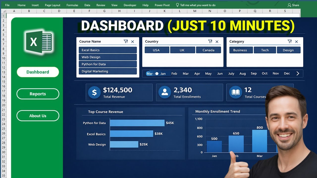 Professional Excel Dashboard Just in 10 Minutes (No VBA) #excel #dashboard