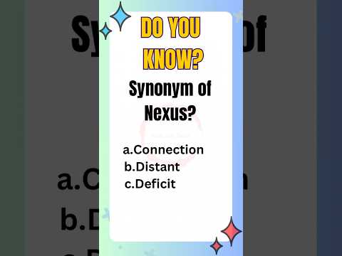 Test Your English Skills: Quick Question Challenge!???? #synonyms