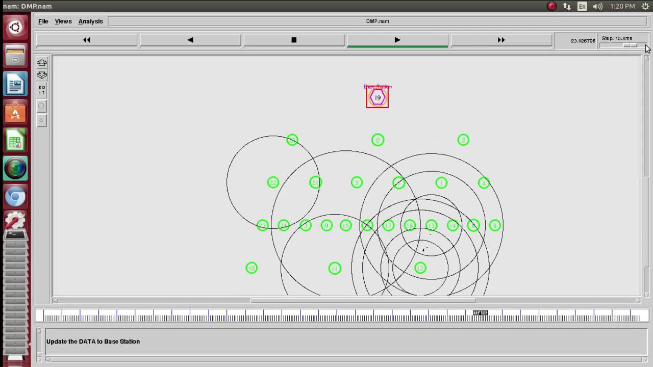 Packet Scheduling Wireless Sensor Network Simulator NS2 Projects