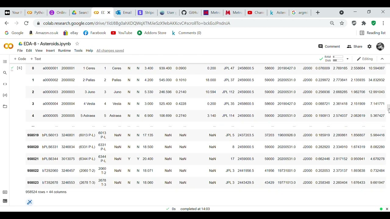 Code review -  Asteroid dataset