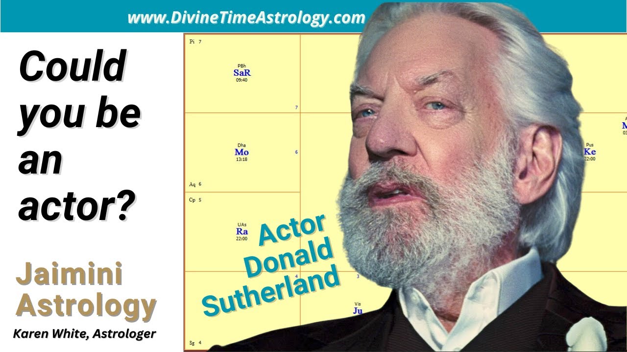 Why Donald Sutherland was an actor - Astrology tutorial