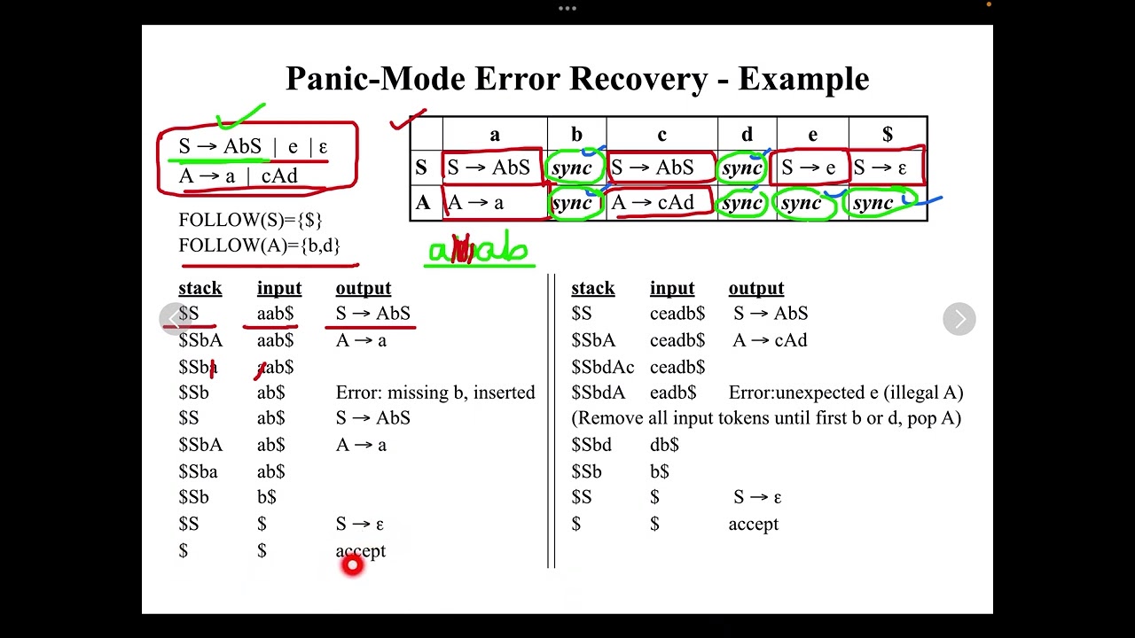 panic mode error recovery
