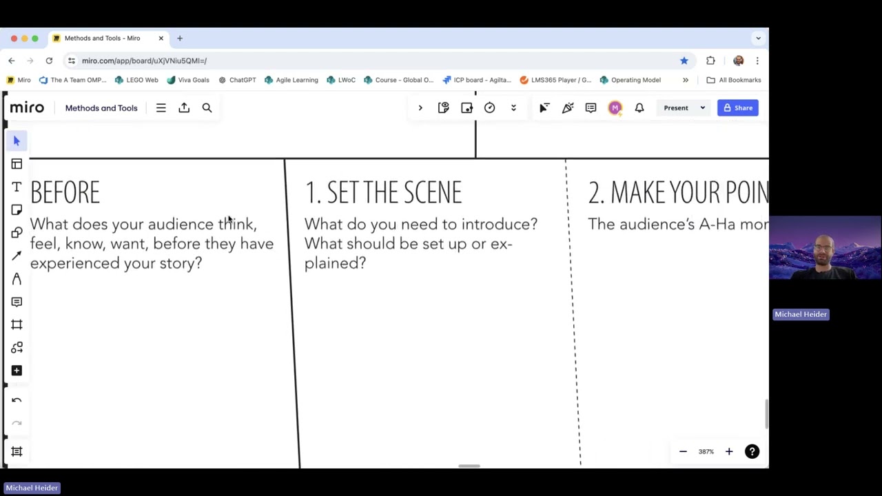 Storytelling canvas
