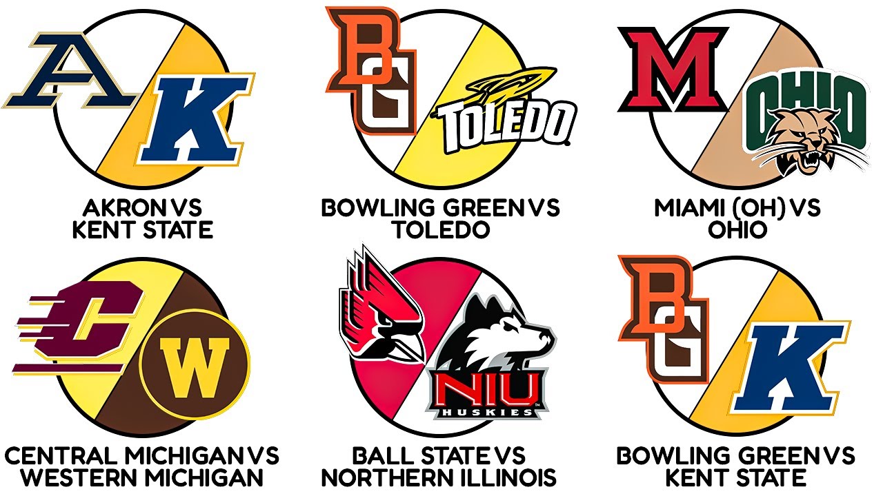 Every Mid-American Conference (MAC) RIVALRY Explained