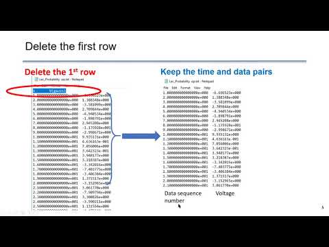 LTspice tutorial for beginners: Probability data in voltage PWL and scale factor