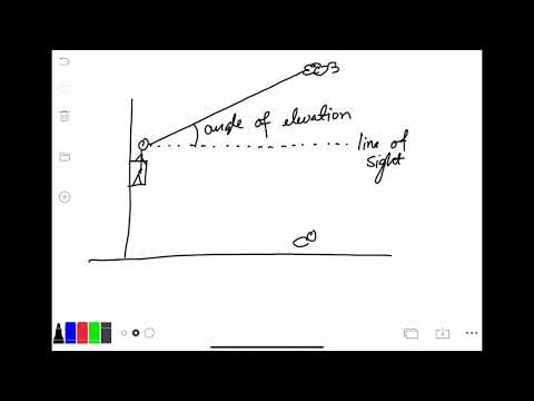 Real-Life Applications of Trigonometry