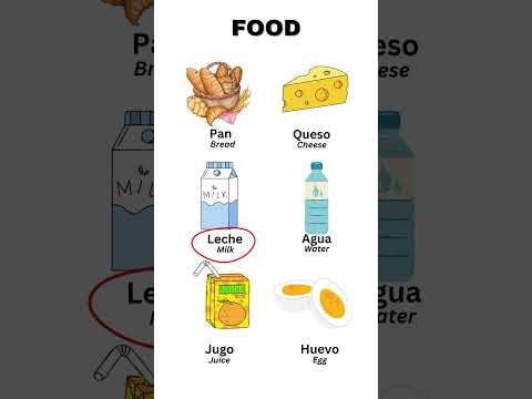 Learn Spanish - Food in Spanish
