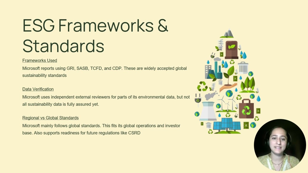 What Microsoft’s Sustainability Report Gets Right—and Where It Can Improve