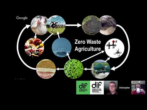 Technology Meets Permaculture: A Data Driven, Mission Focused Competition Platform | DIF 2017