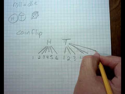 12.1 Geometry - Sample Space and Probability - Example 1