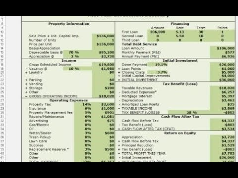 property flipping software for Flipping Houses | Huys Mans