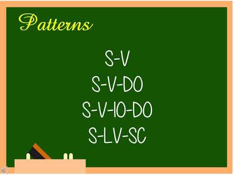 Sentence Patterns