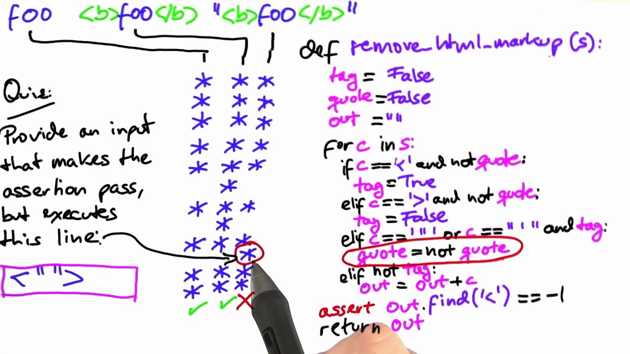 Tricky Input Solution - Software Debugging
