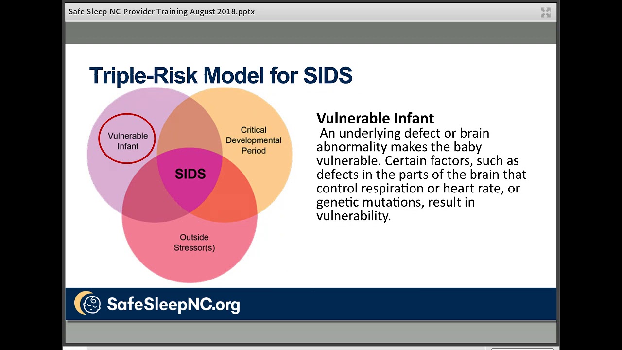 Safe Sleep NC Provider Training 2018 0